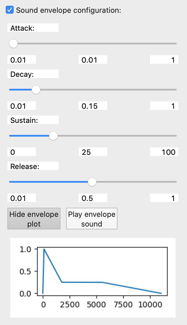 4.4.1.1. Special sound configurations﻿ – sonoUno